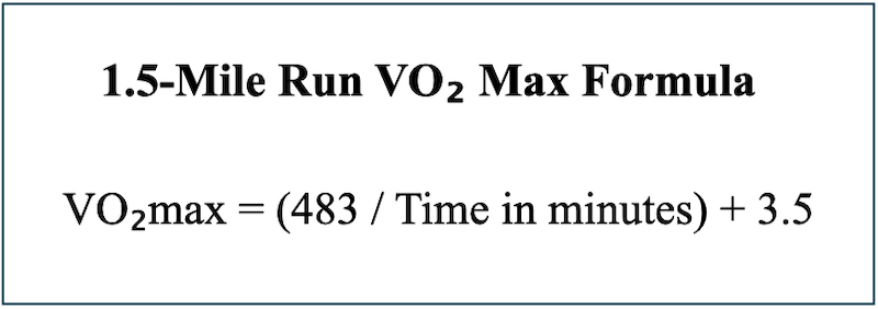 Cooper test: The most accurate VO2 max self-test. Run your best time!
